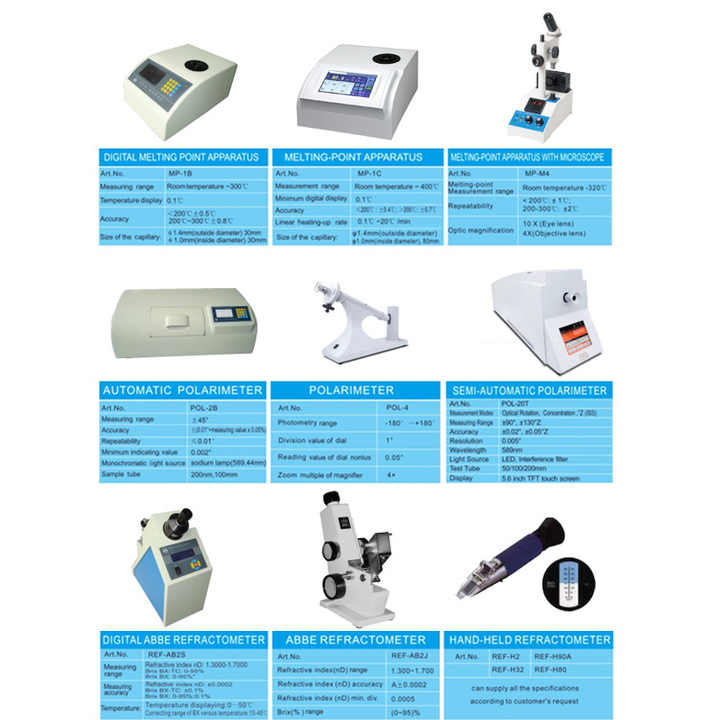 Professional LCD Touch Screen Digital Melting Point Apparatus ...