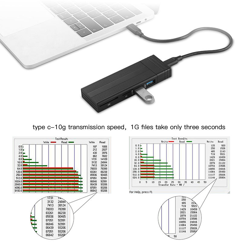 NVME SSD Card Readers - High-Speed Multi-Function Hubs