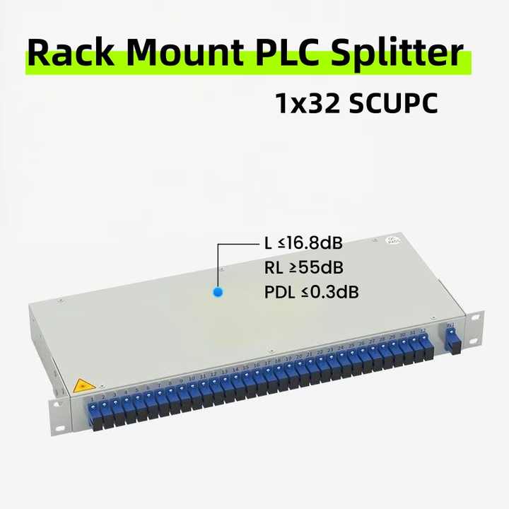Factory Direct Rack Mount PLC Splitter 1x 32 Optical Fiber PLC Splitter ...