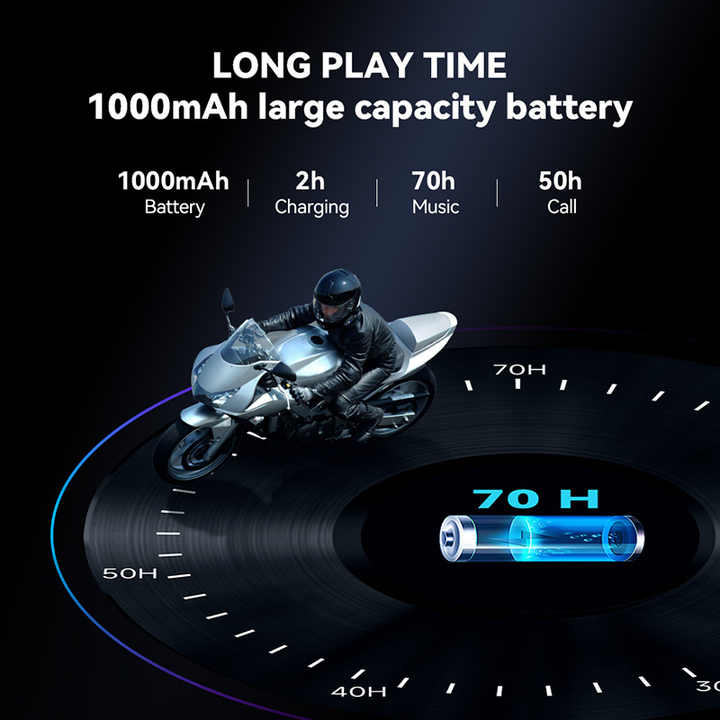 Oneking Long Lasting Battery Life Helmet Motorcycle Intercom for ...