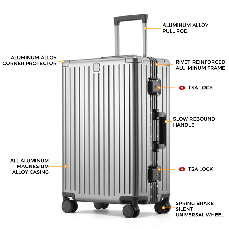 Premium Luxury Business Aluminum Luggage 20"-29" TSA Lock Brake Spinner ...
