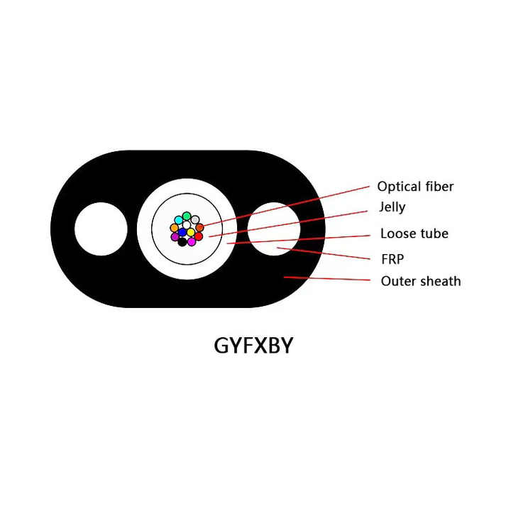 2 4 6 8 12 Core GYFXBY Fiber Optic Cable Single Mode G652D 6mm Outdoor ...