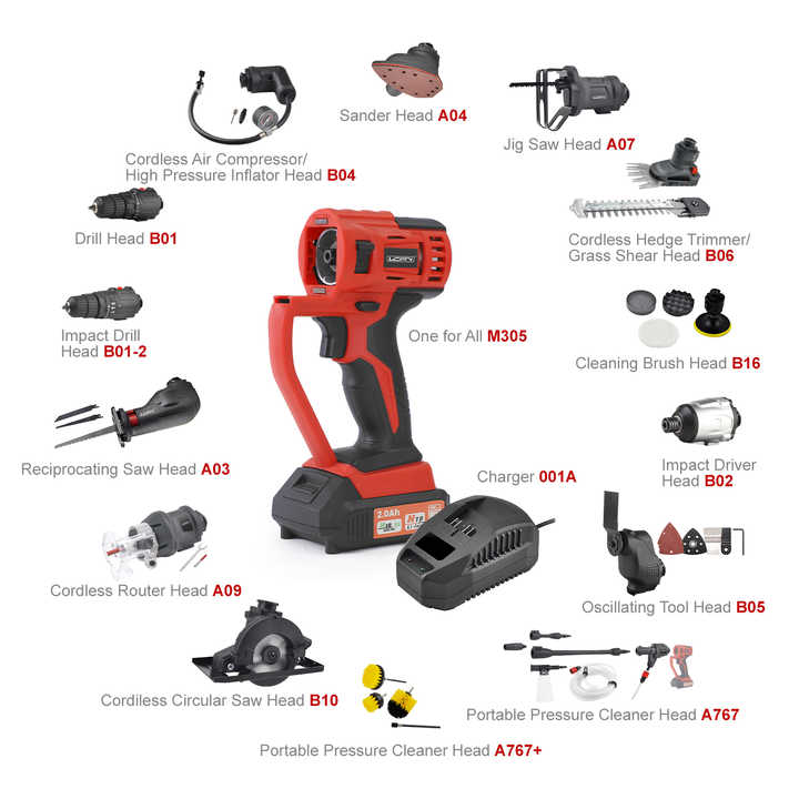 20V Power Tool Combo Kit - Versatile and Efficient Solutions