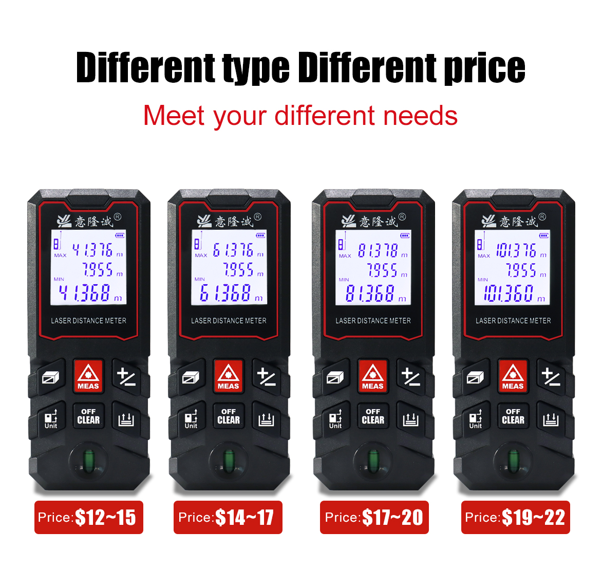 Handheld Laser Rangefinder 40M 60M 80M 100M Measuring Tool Digital ...