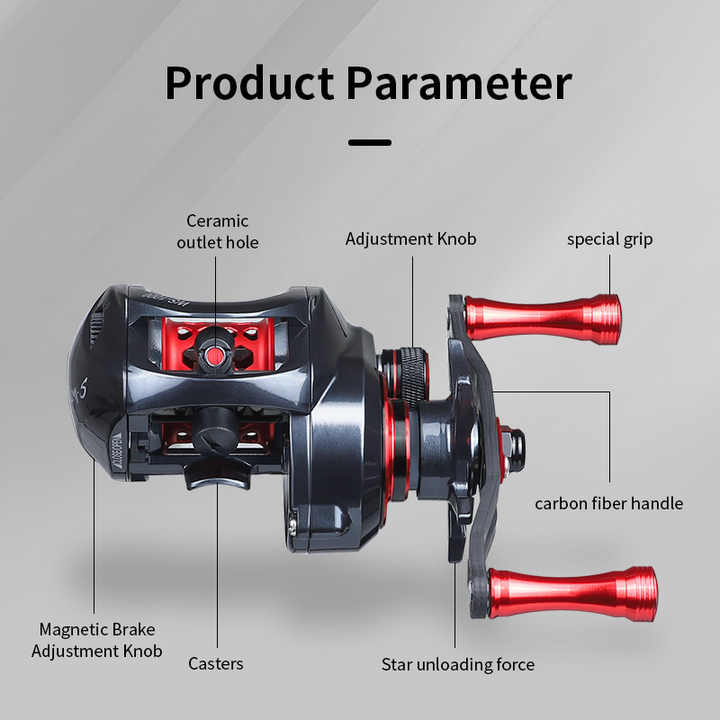 CHILENT Professional WS1000 Ultralight 7.2:1 Gear Ratio Carp ...