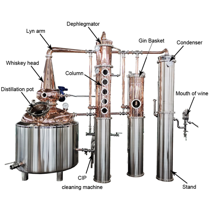 100 리터 보드카 진 증류 장비 - Buy Gin Distillation Equipment,Copper Distillation Equipment,Vodka ...