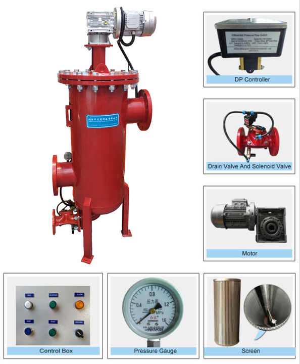 AIGER Z Series Automatic Irrigation Strainer - Durable & Efficient