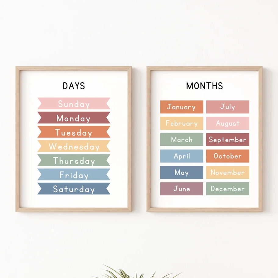 Educational Posters Learning Alphabet Prints with Natural Frame Photo ...