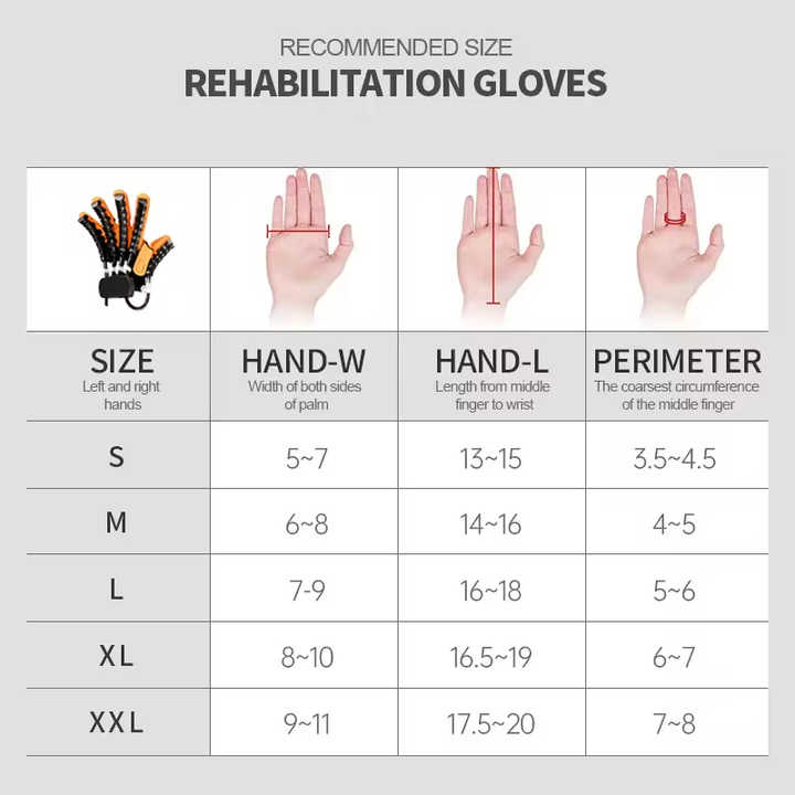 New Arrival Physical Therapy Stroke Patient Exercise Hand Training ...