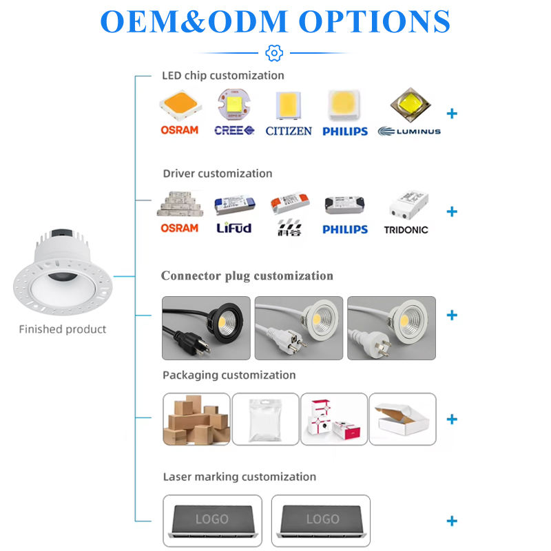 High Quality Ceiling 75mm Recessed Dimmable 12w Smart Spot Anti-glare ...