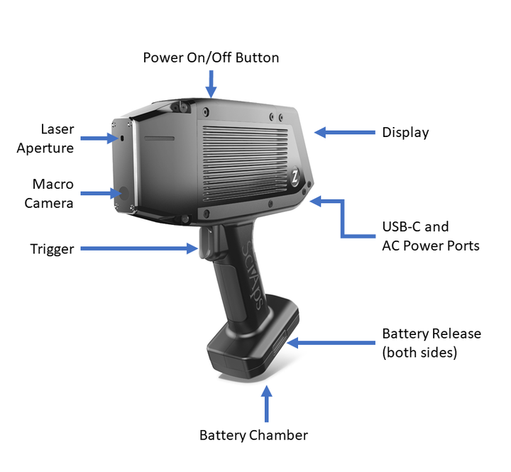 Z-901 Handheld Laser Spectrometer for Beryllium Lithium and Carbon ...