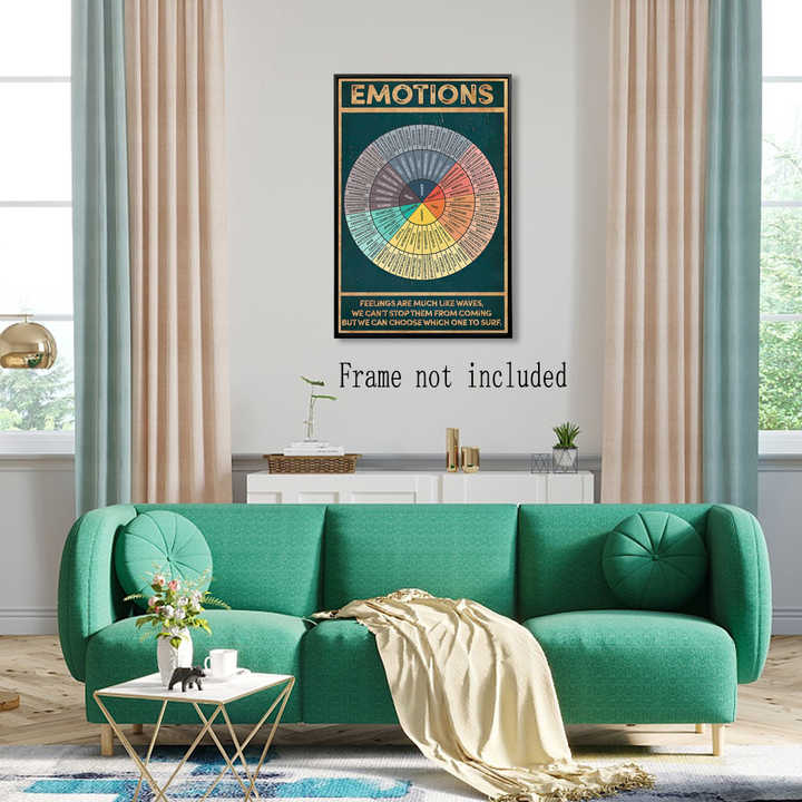 Emotion Wheel Poster Zones of Regulation Mental Health Therapy Poster ...