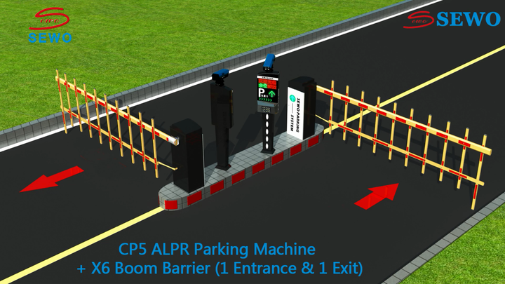 SEWO ALPR High Resolution Car Auto License Plate Recognition ANPR LPR ...