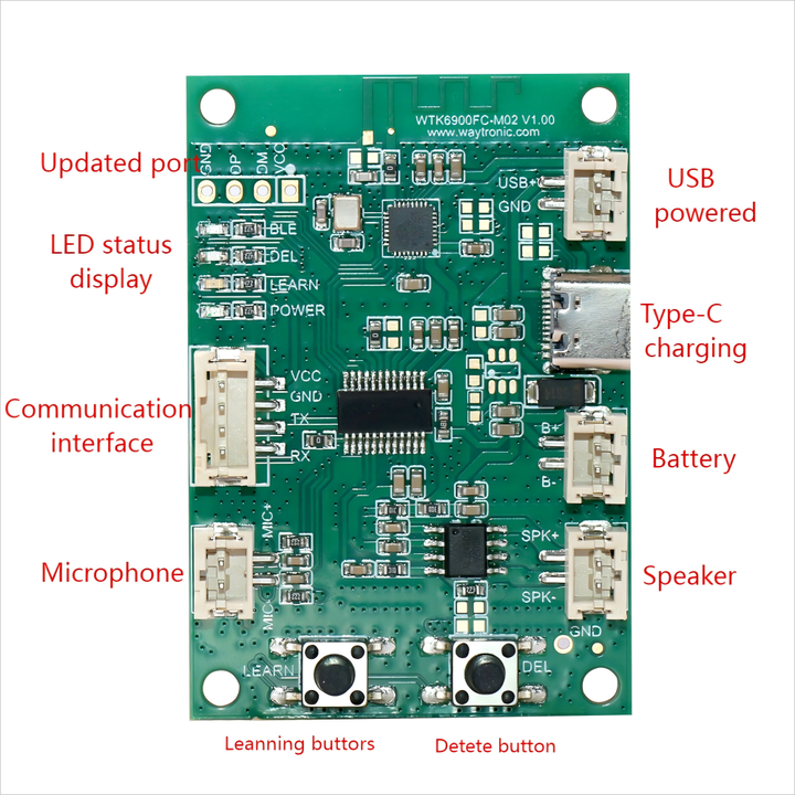 Waytronic WTK6900FC-M02 Speech Recognition Module for Smart Homes