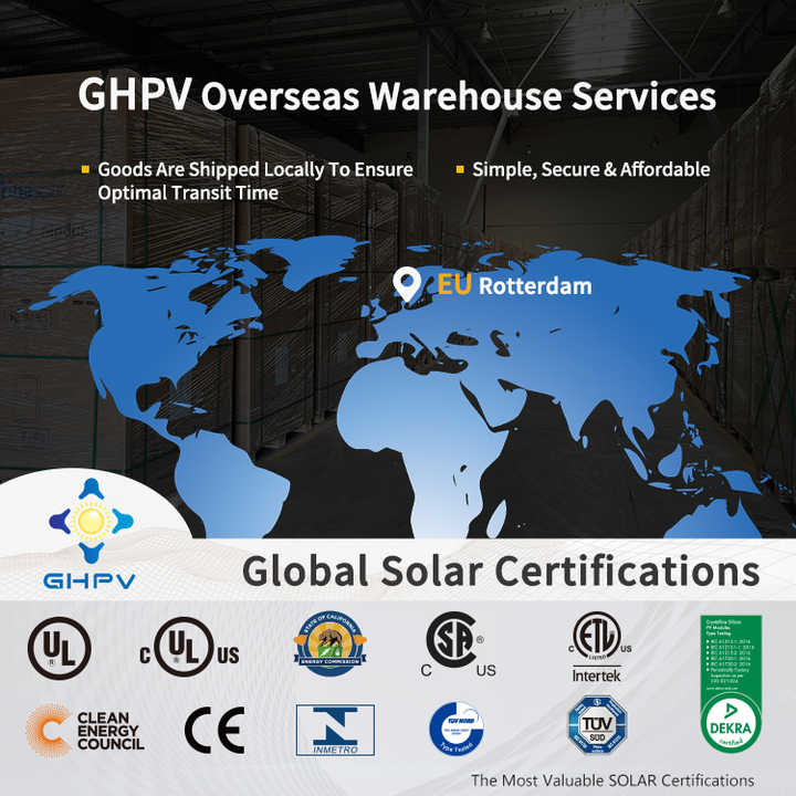 JA Solar Panels - High Efficiency 555W to 580W Modules