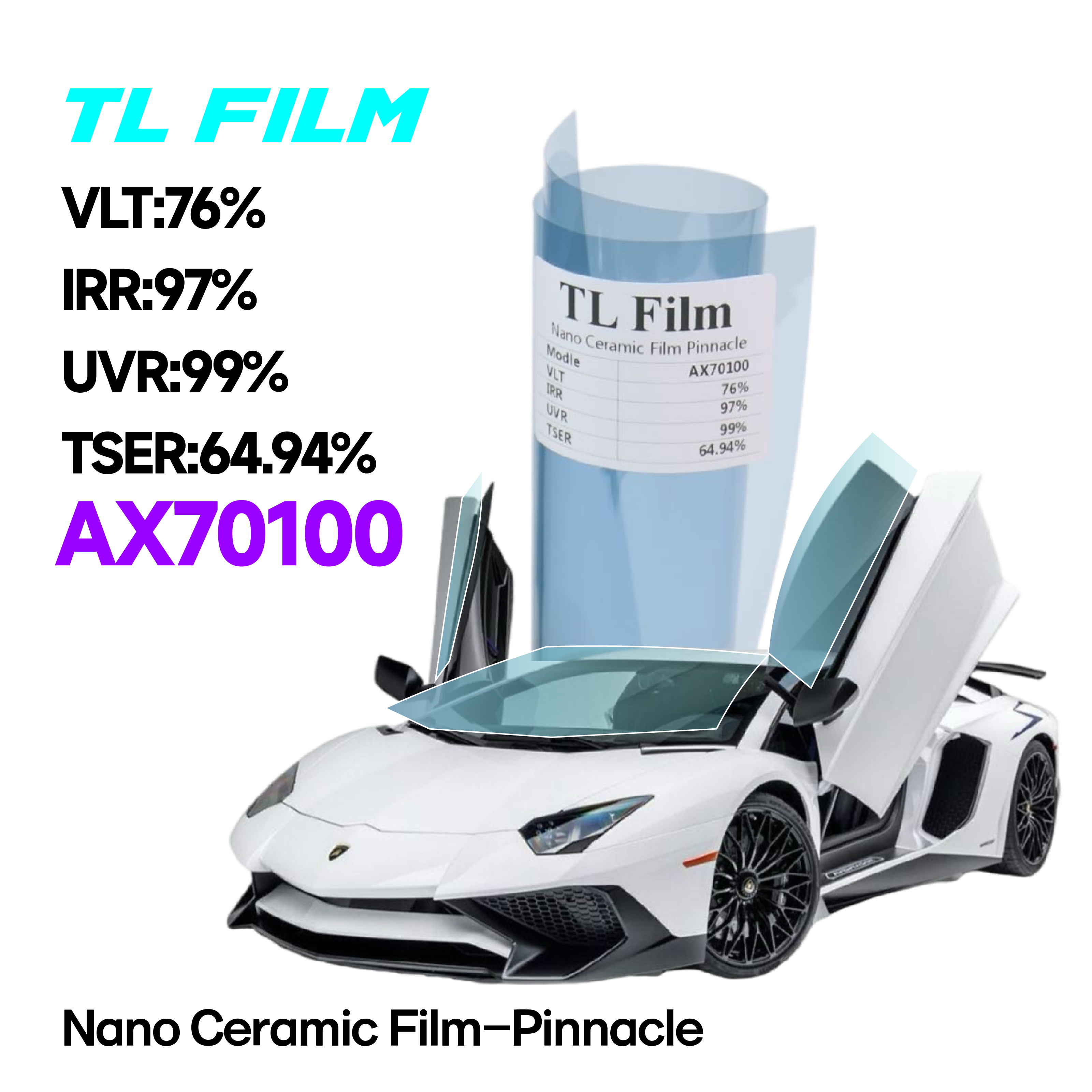 HD Nano PET Solar Tint Film - High IRR Heat Rejection High UVR Blockage ...