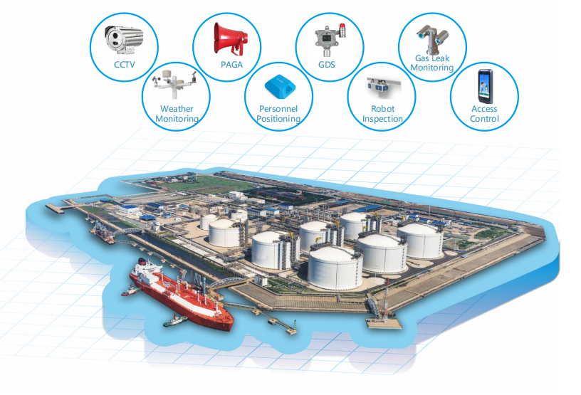 HILONG INS-LNG-EA300 Intrinsically Safe 4G EX IIC ATEX/IECEx Non Camera Zone 1/2 Smart Phone for ...