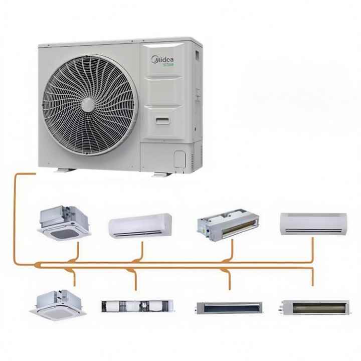 HVAC Mini VRF VRV System Cooling Heating Multi-Split Inverter AC Unit ...