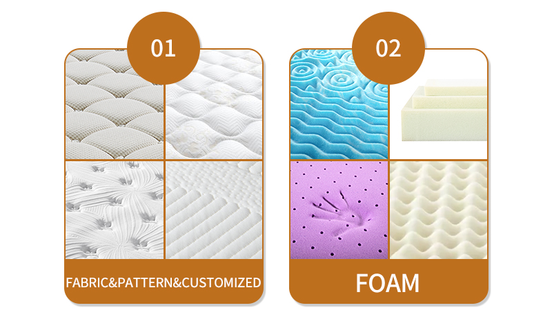 Brand New Egg Crate Foam Korea Cooling Gel Memory Queen Mattress Topper ...