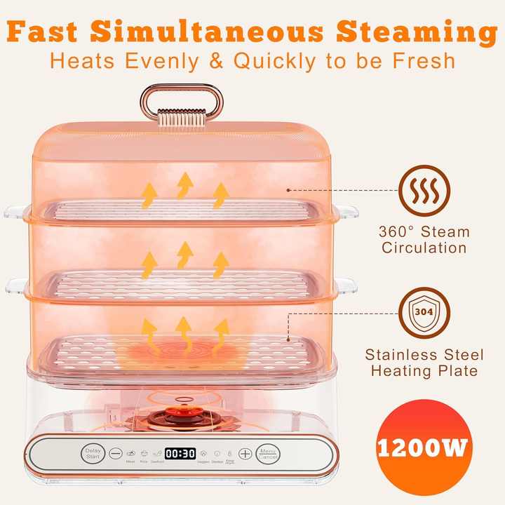 15QT Electric Food Steamer 1200W 3-Tier Stainless Steel Trays 24H Delay ...