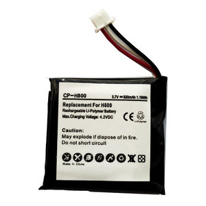 Wholesale wireless headset logitech h800 For An Amazing Sound ...