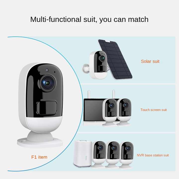 Wholesale Private Model ODM Solar Low Power Camera Suit HD Security NVR ...