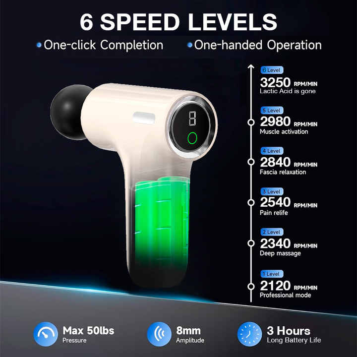 R4169 New Products 2025 Rechargeable Massage Gun Customization Mini Gun ...