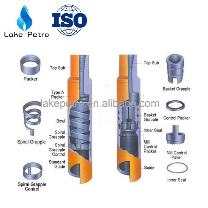 API 7-1 Series 150 Overshot Assembly Rig Fishing Tools