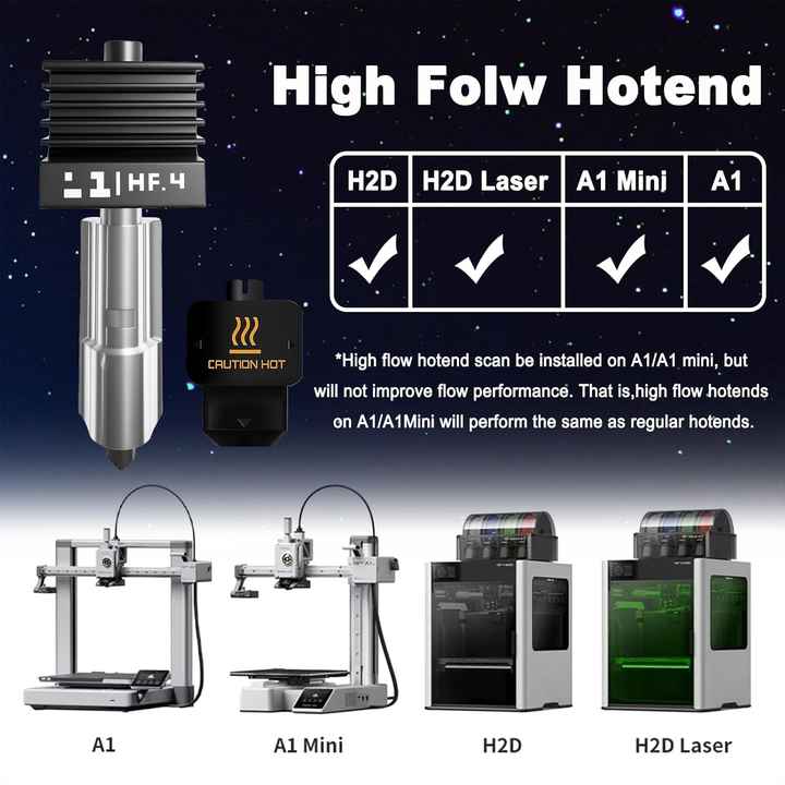 High Flow Hotend for Bambu Lab H2S/H2D/H2D Laster Full Combo/H2D AMS ...