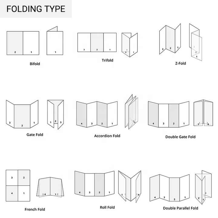 Custom Printed A6 Leaflet Booklet - Glossy Cardboard Flyers