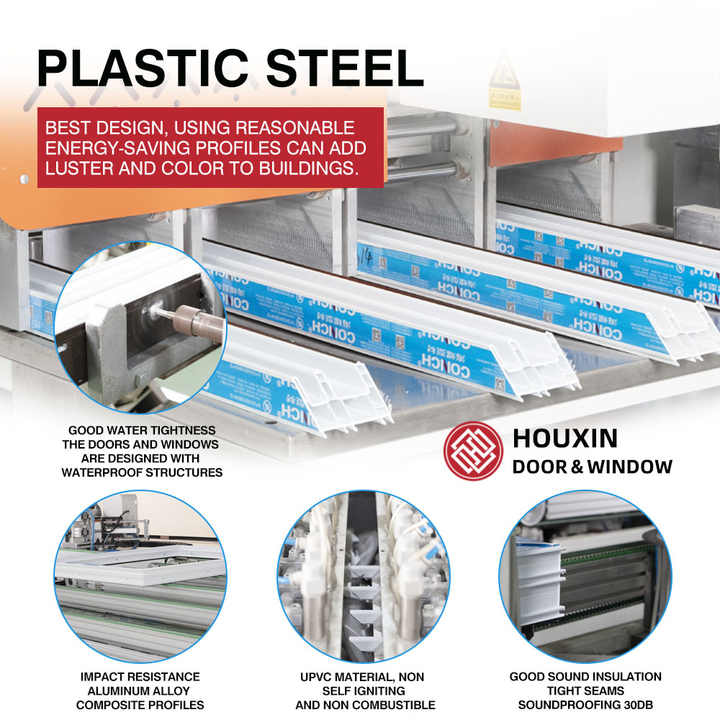 Customized Factory Cheap Upvc Bathroom Door Metal Upvc Doors With Frame ...