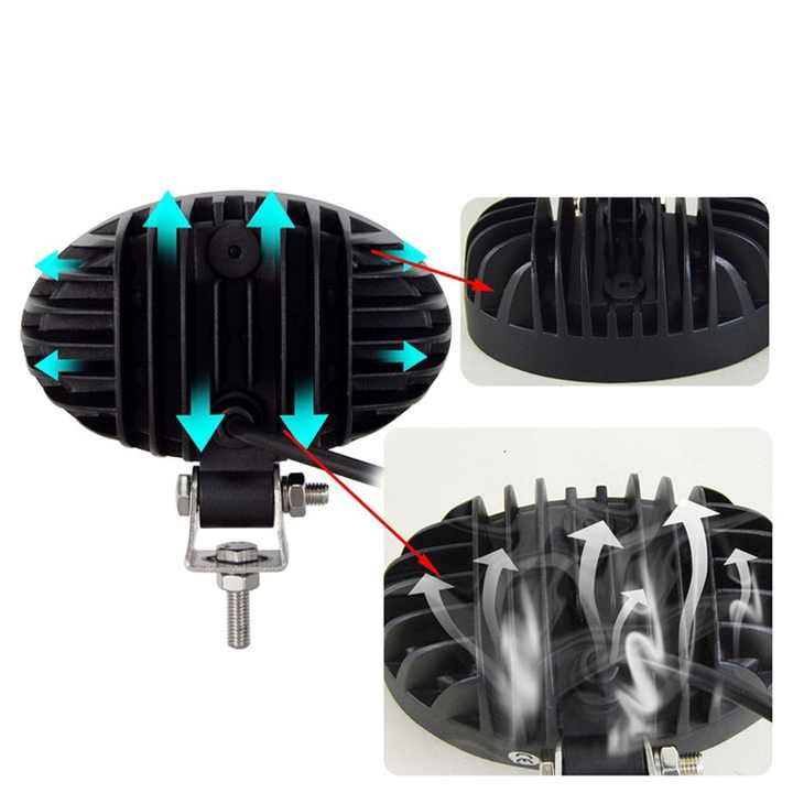 6 Inch LED Work Lights - Bright, Reliable, and Versatile