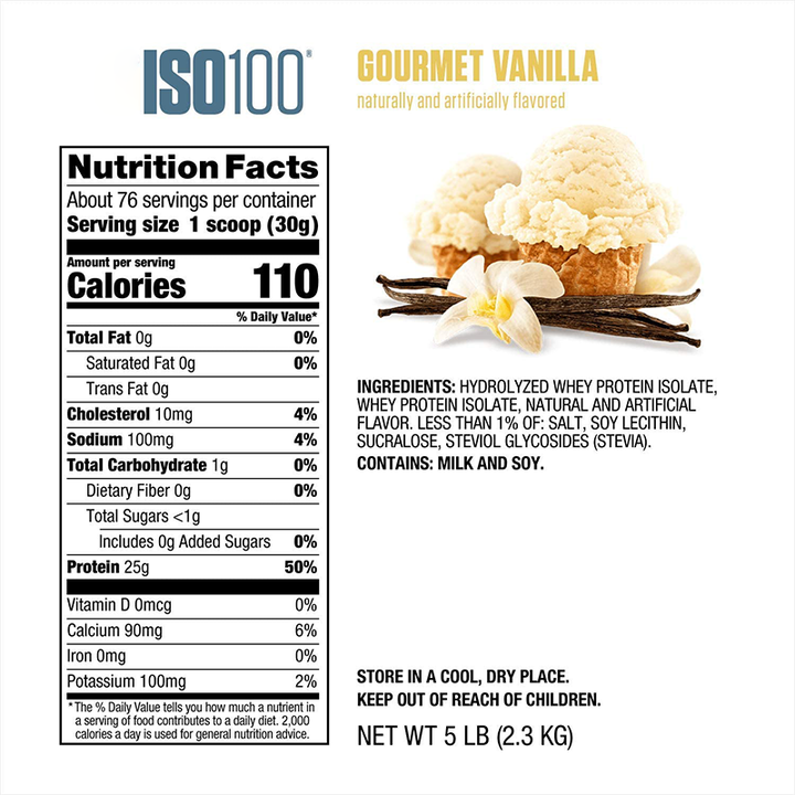 Gymwhey ISO 100 Protein Powder - Premium Body Building Supplement