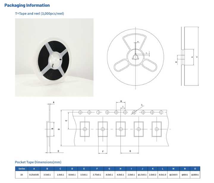 Crystal Oscillator Wholesale 3225 54MHZ 20pF 10PPM At Factory Price For Embedded System| Alibaba.com