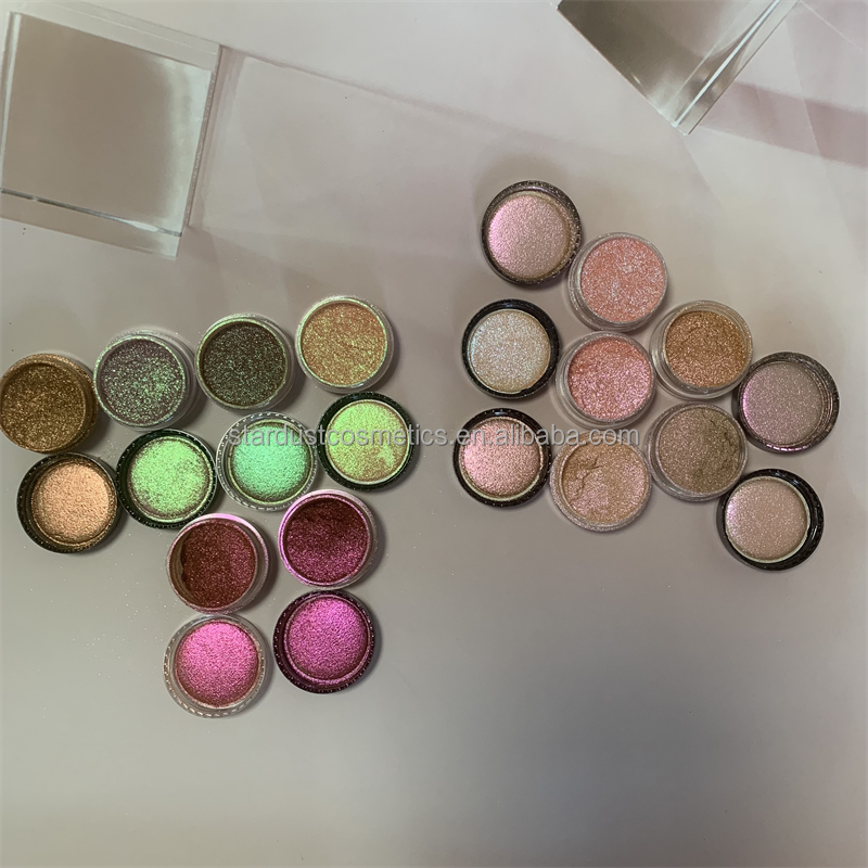 Blue Purple Color Palette - Wholesale Eyeshadow Options