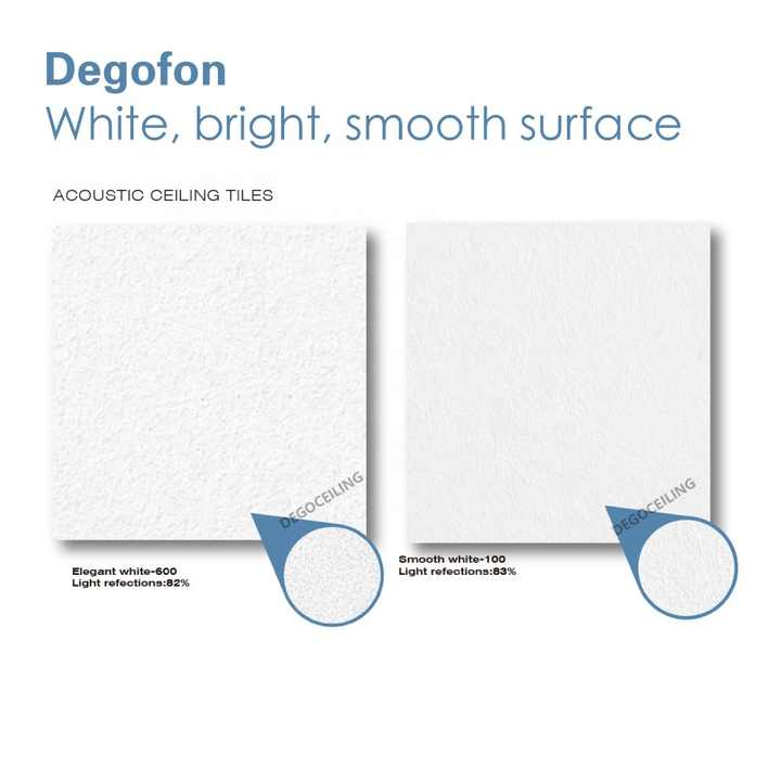 Fire-resistant Class A Ceilings Suspended Grid Ceiling Rock Wool ...