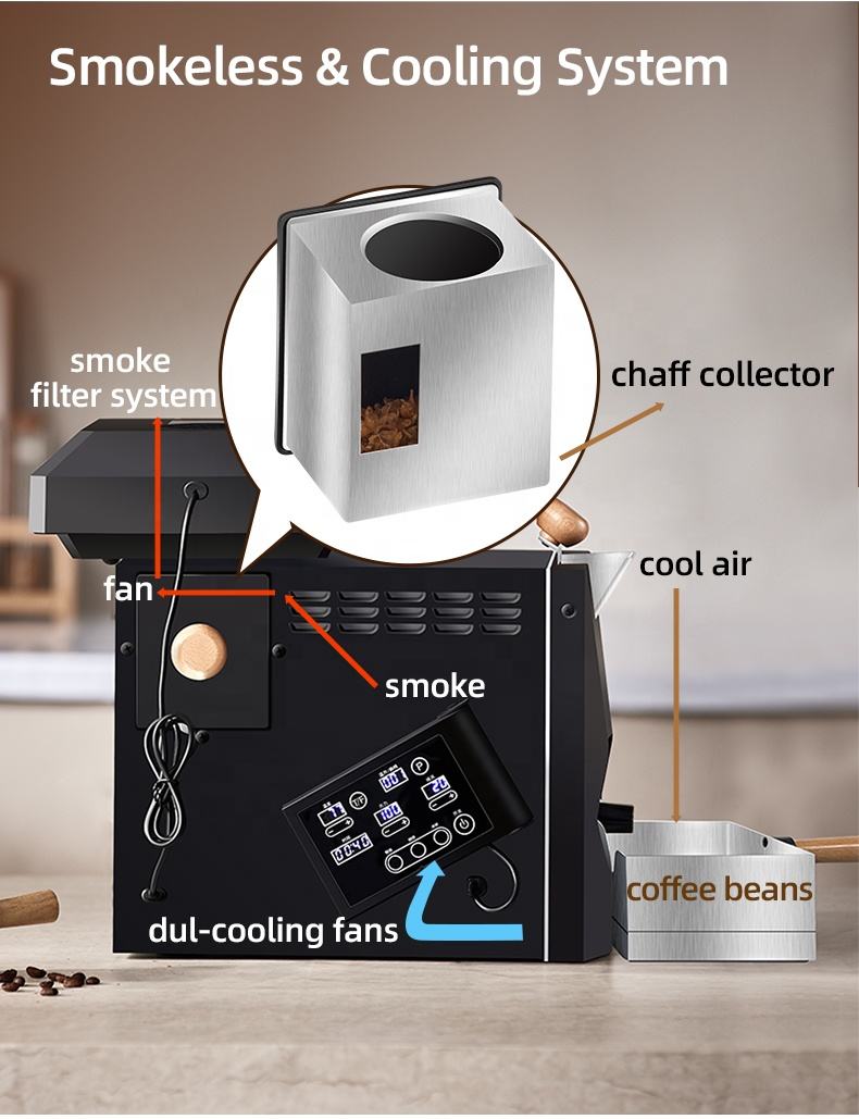 How to Choose the Best Small Coffee Roaster for Home or Business