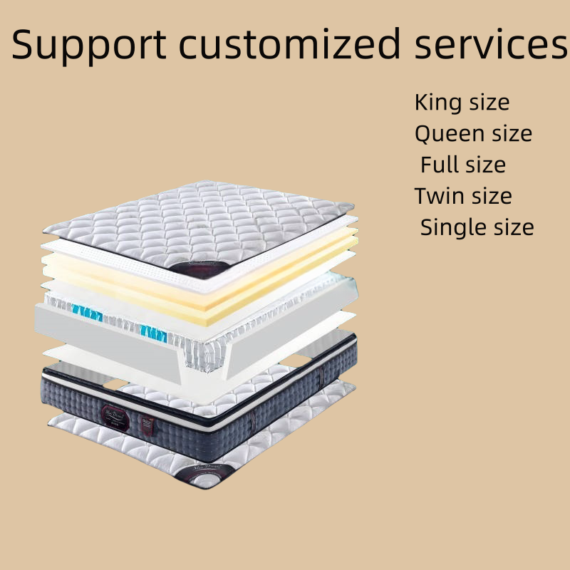 High Quality Customized Orthopedic Foam Mattress Full King Size Roll ...