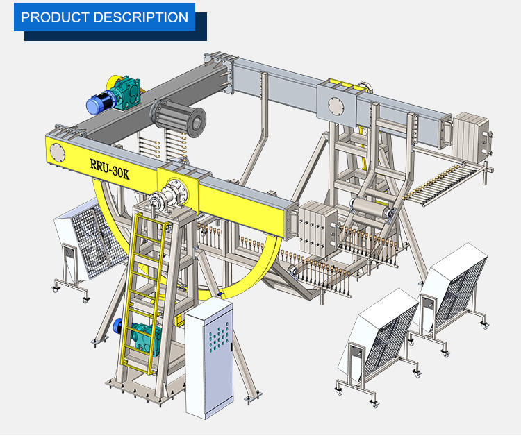 Professional Manufacturer Automatic Rock N Roll Rotomolding Machine ...