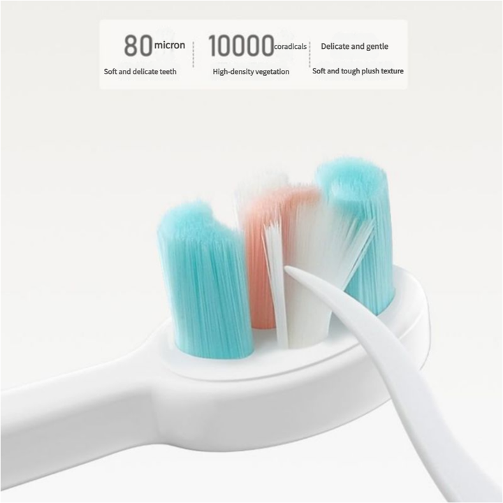 Soft-Bristled Children's Toothbrush for Infants and Toddlers Home Use ...