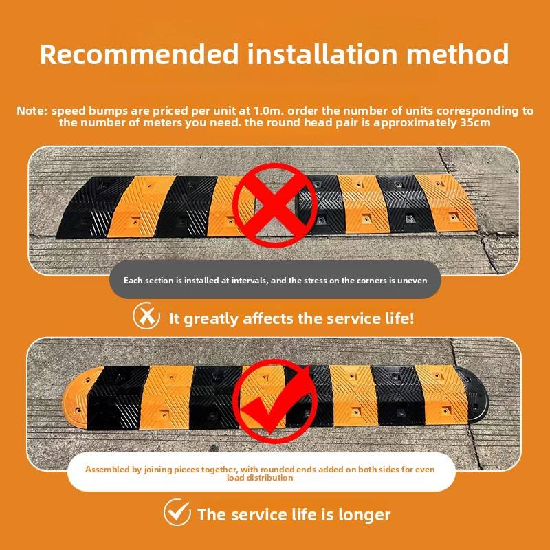 Rubber Plastic Carbon Steel Speed Bump for Highway and Household Door ...
