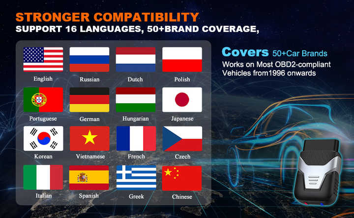 NEW Bluetooth 5.2 HUMZOR Z100 Car Diagnostic Tool - Free Reset Coding OBD2