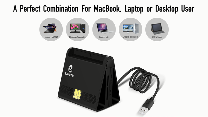 ZOWEETEK All in 1 SD TF SIM Card Reader 4 in 1 IC ID Chip Card Reader ...