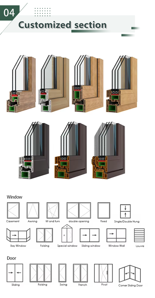 Easy Installation Double Glazed Mosquito Screen Secure Sealing ...