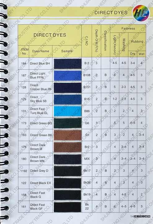 Industrial-grade Direct Blue 71 CAS 4399-55-7 (Fast Blue B2RL) CI 34140 ...