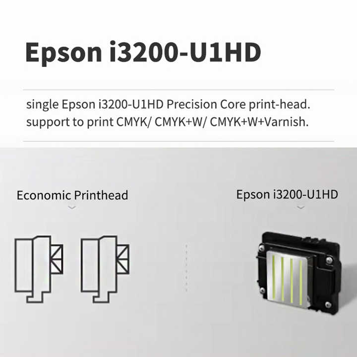 New Technology Camera Visual Positioning Printing Machine Mini A3 I3200 ...
