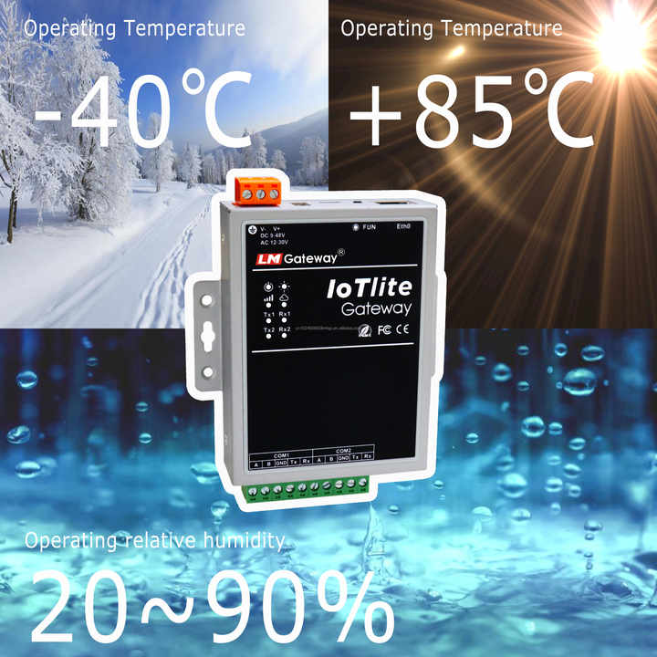 DLT645 IEC104 Modbus to BACnet MQTT Energy Management Gateway 201lite ...