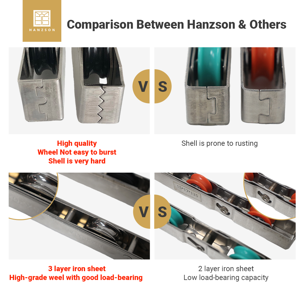 Reliable sliding windows pulley Solutions for Smooth Door & Window ...