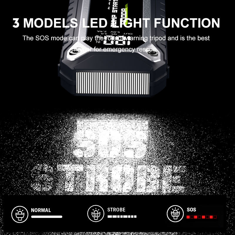 12V 20000mAh Car Power Bank Jump Starter with Quick Charging LED Light ...