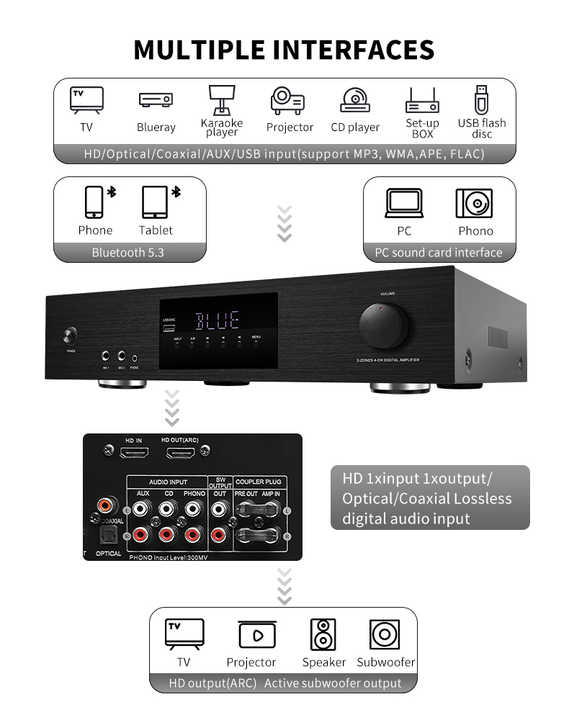 800W Multi-Channel Audio Amplifier Speaker Microphone Volume Adjustment ...